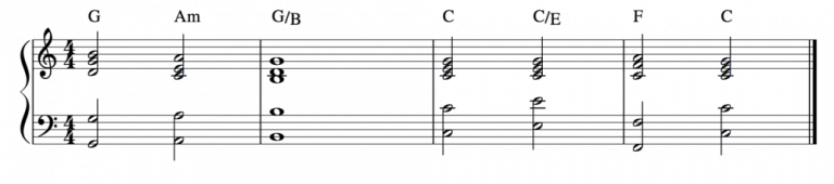How to Effectively Modulate From One Key to Another | Reynolds Piano