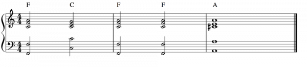 How to Effectively Modulate From One Key to Another | Reynolds Piano