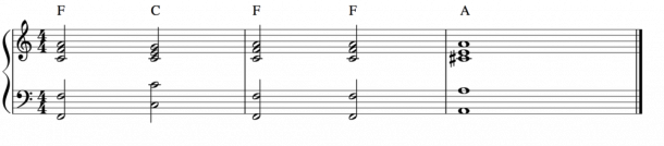 How to Effectively Modulate From One Key to Another | Reynolds Piano