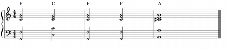 How to Effectively Modulate From One Key to Another | Reynolds Piano