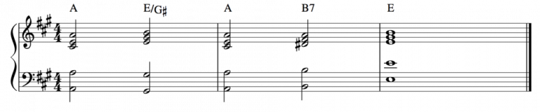 How to Effectively Modulate From One Key to Another | Reynolds Piano