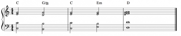 How to Effectively Modulate From One Key to Another | Reynolds Piano